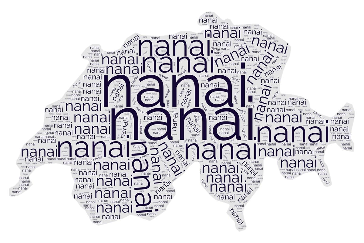 Nanai • Andalucía Wordle Blog