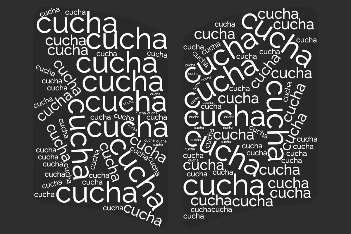 ¡Cucha! • Andalucía Wordle Blog