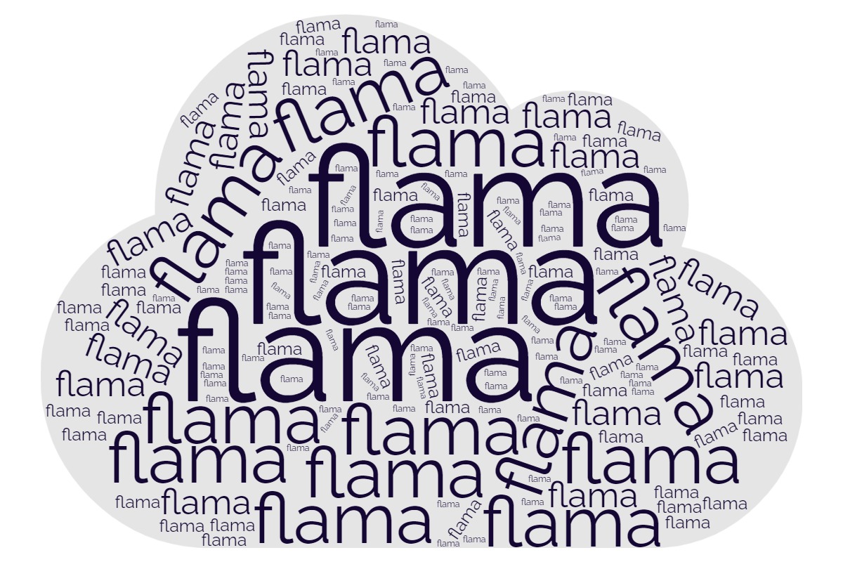 Flama • Andalucía Wordle Blog