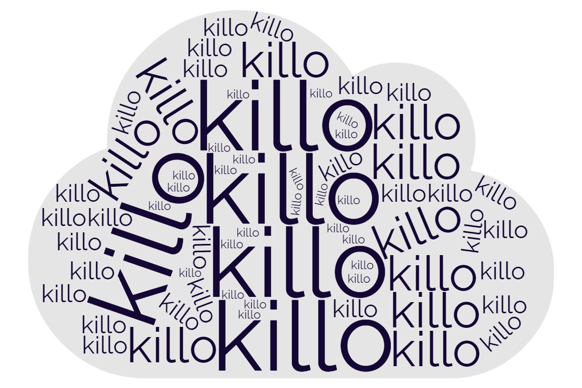 ¡Killo! • Andalucía Wordle Blog